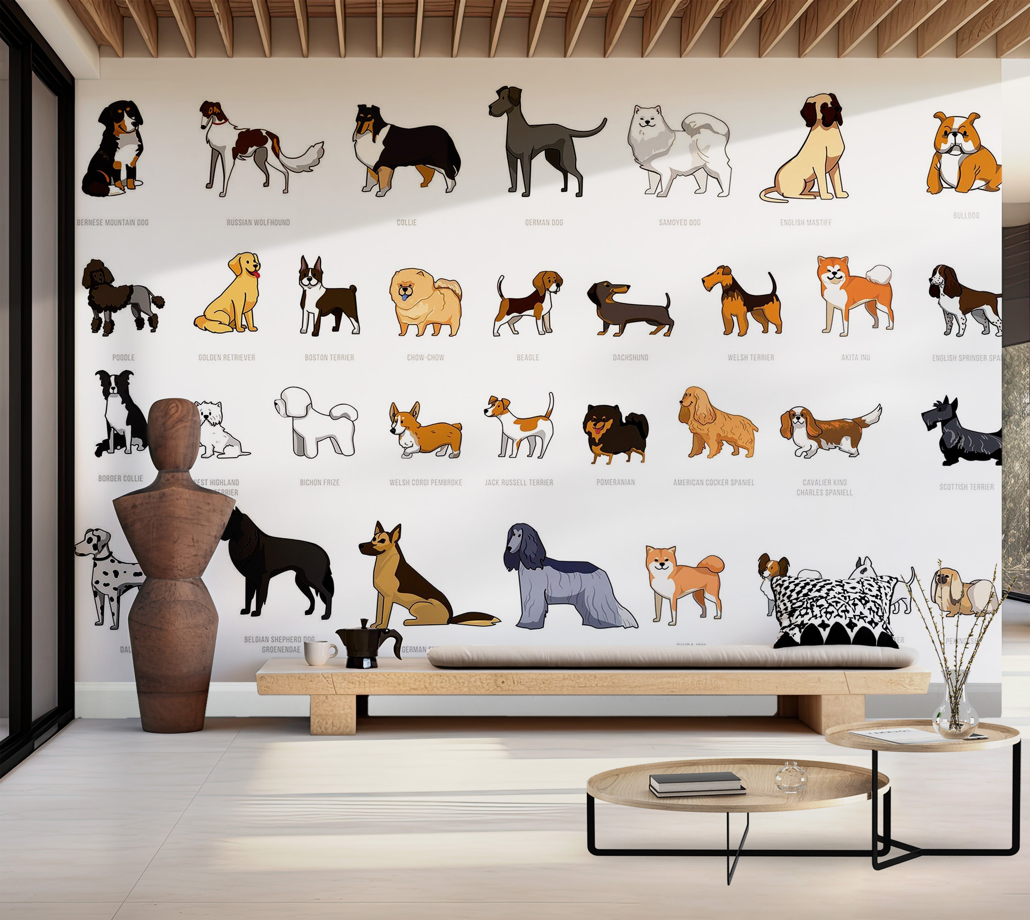 Harriet Bee Premium Wallpaper Wall Mural - Cartoon Dog Breeds | Wayfair
