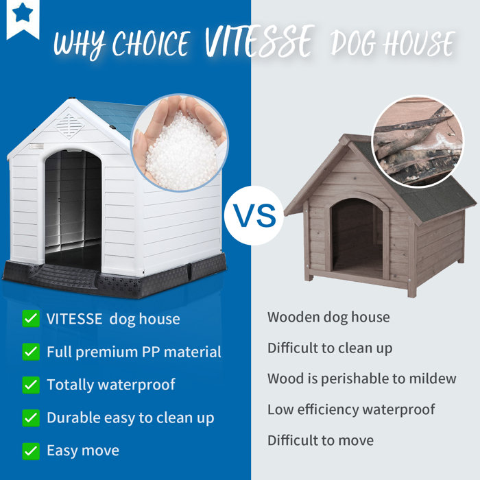 Tucker Murphy Pet™ Aunyae Plastic Portable Dog House & Reviews | Wayfair