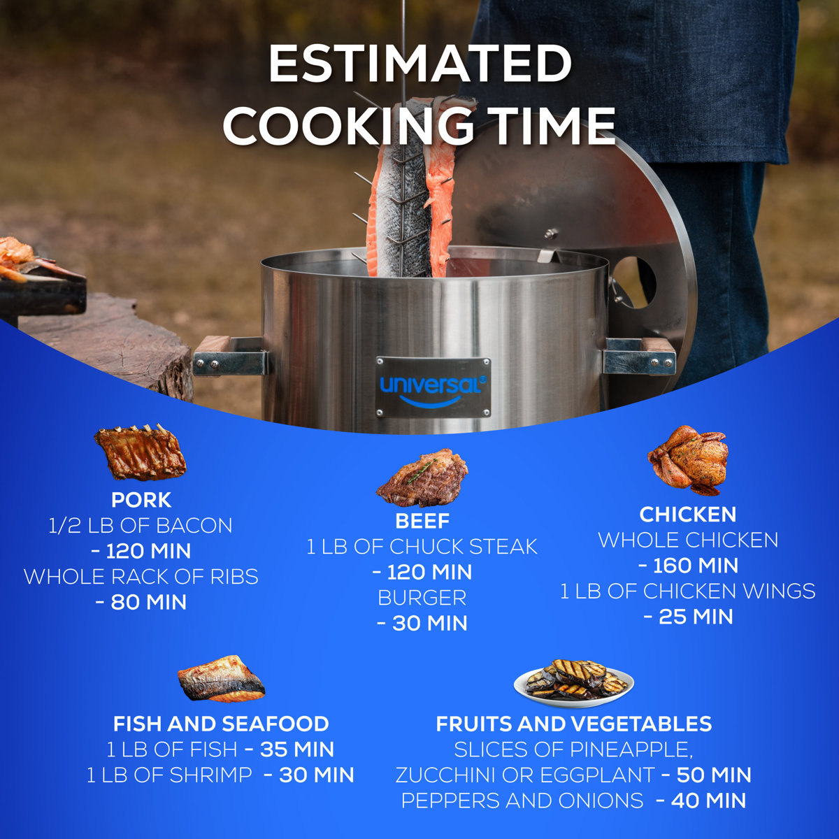 Universal 20-Pound Stainless Steel (25-Servings) Charcoal Barrel Smoker ...