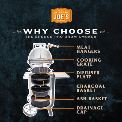 Oklahoma Joe's Bronco Pro Charcoal Drum Smoker & Reviews | Wayfair