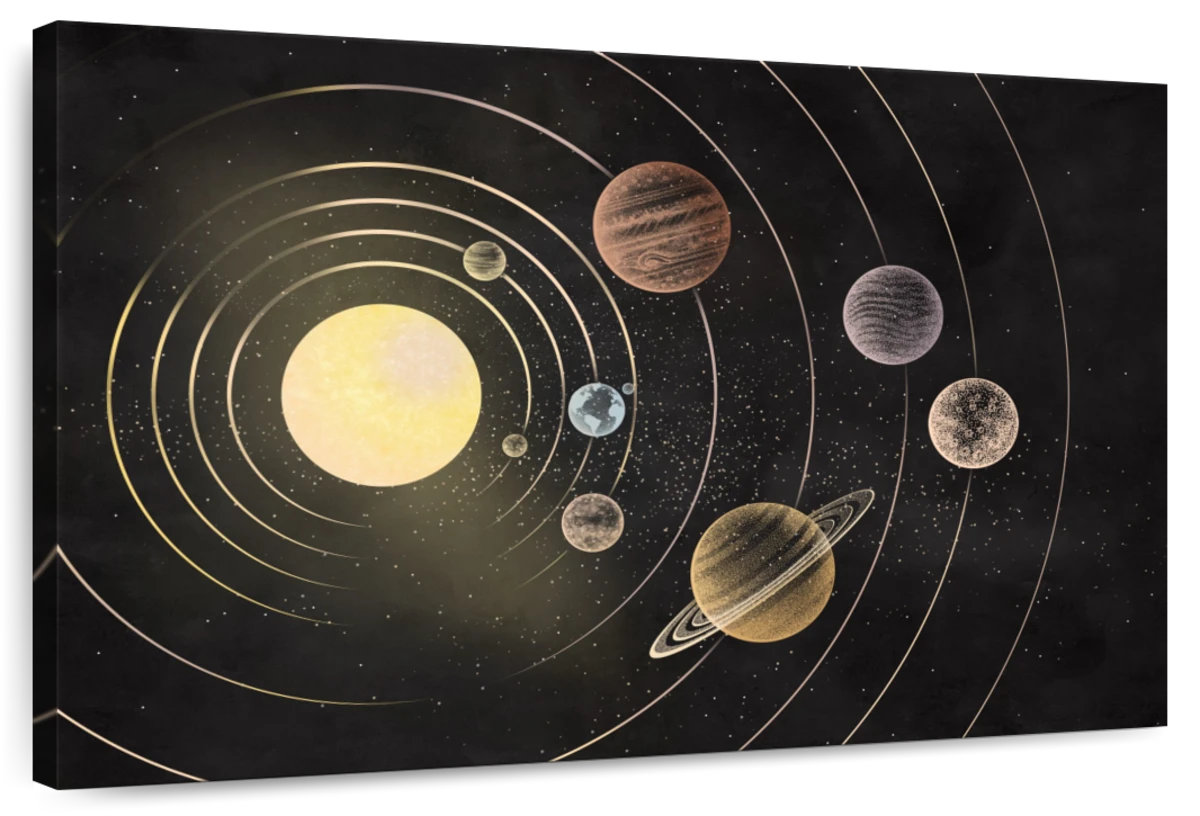 Ebern Designs Oberle Solar System Orbit Rings | Wayfair