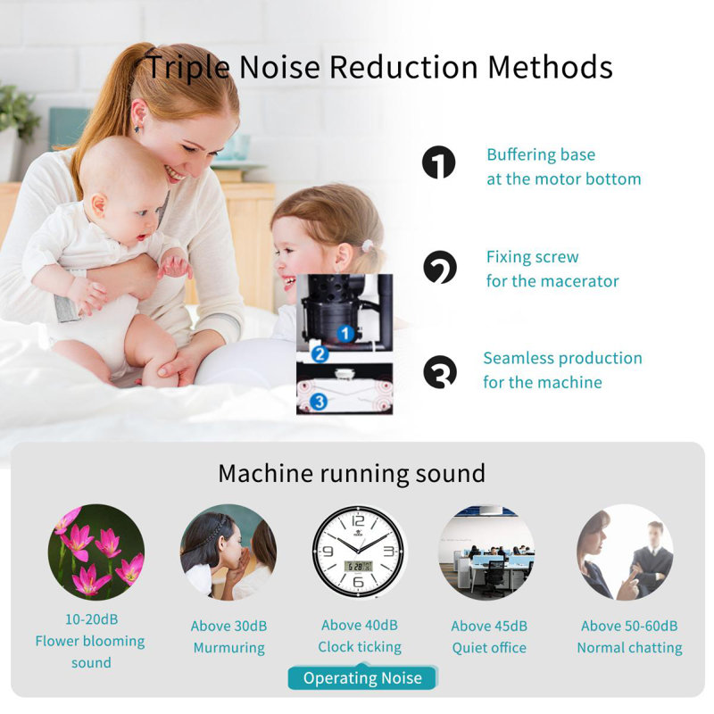 SUPERFLO Macerating Toilet System, Two Piece Upflush Toilet for ...