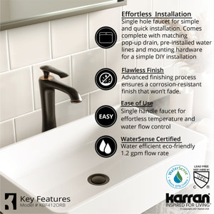 Karran Valera 23 In. Vitreous China Vessel Bathroom Sink With Faucet ...