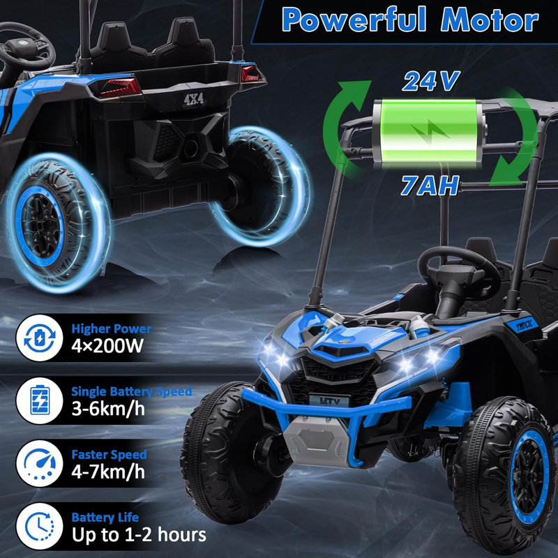 Hetoy 2-Seater Kids Ride On Utv, 24V 4WD Electric Truck With Sun Shade ...