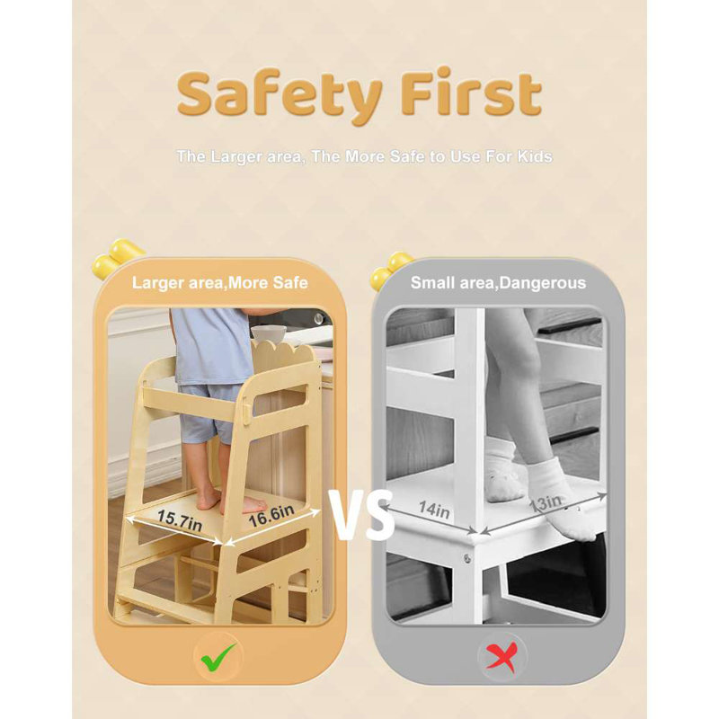 Harriet Bee Jaqual 2 - Step Stools for Kids, Adjustable Height Toddler ...