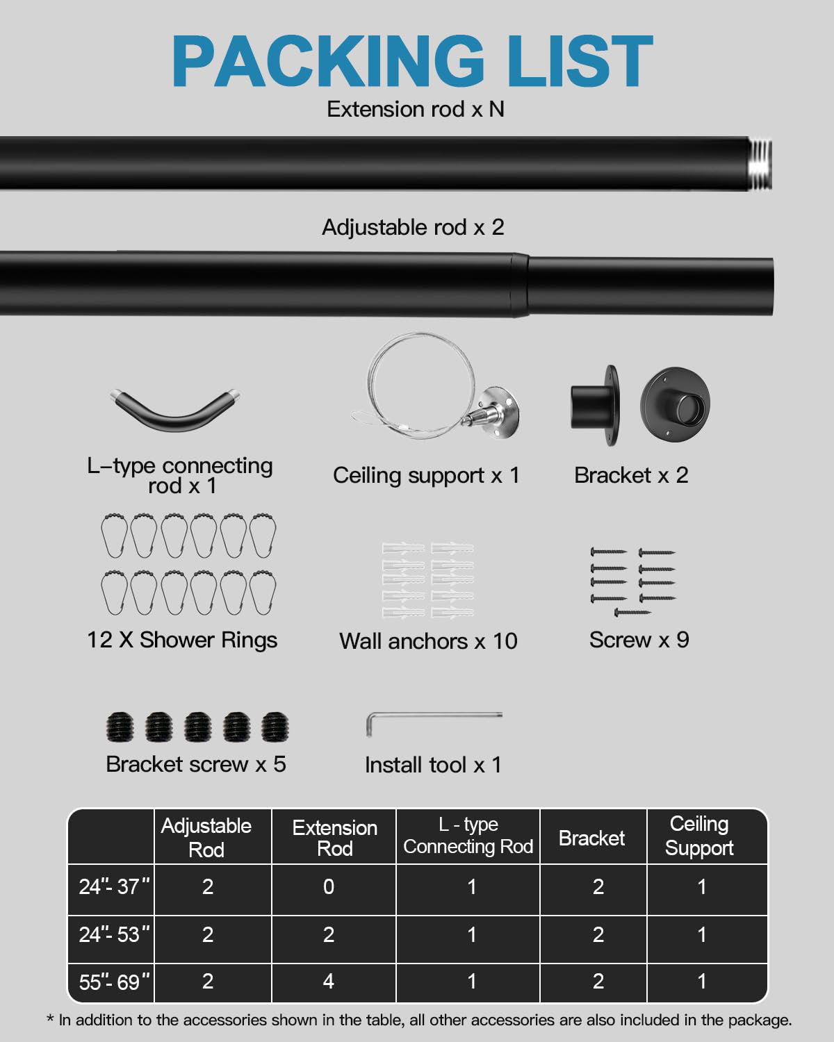 INTEGATOIC LLC Stainless Steel L-Shaped Corner Shower Rod [39"-84 ...