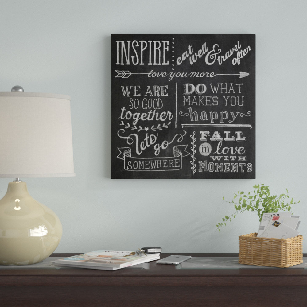 East Urban Home 'Inspiration Chalkboard III' Textual Art on Canvas ...
