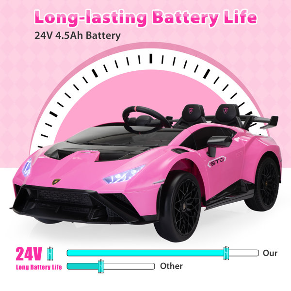 Allied Plush Inc 24V Kids Ride on Licensed Lamborghini STO Electric Car ...