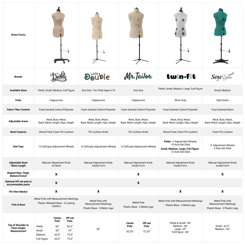 Dritz Twin-Fit Adjustable Dress Form "& Reviews" | Wayfair