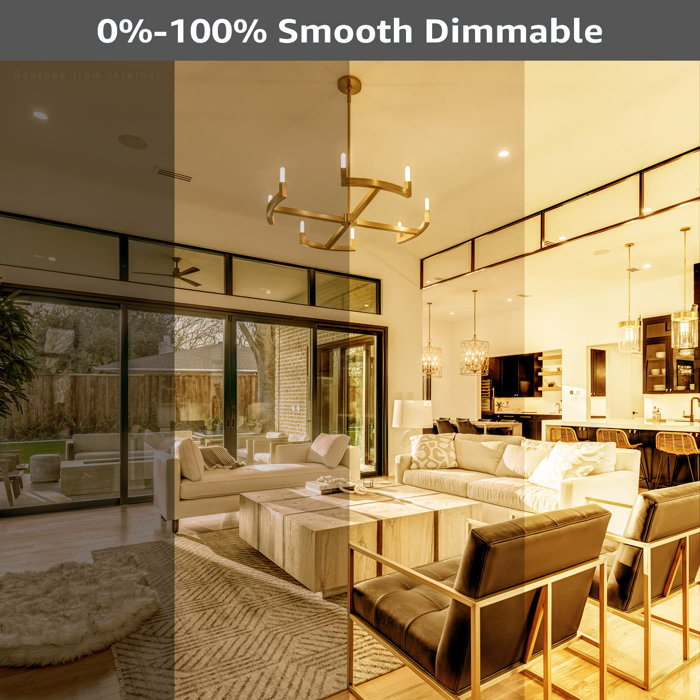 TORCHSTAR T6 LED Dimmable Light Bulb 25W Equiv. with Frosted Glass E12 ...