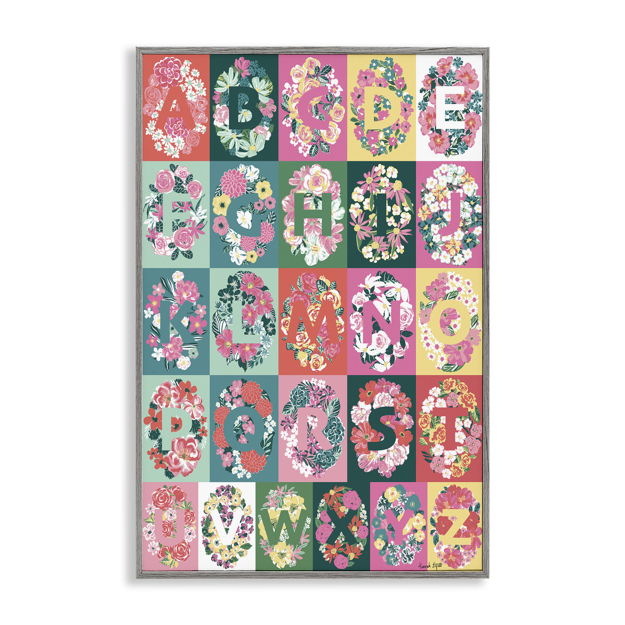 Stupell Industries Cottagecore Blooms Alphabet Framed Giclee Art by ...