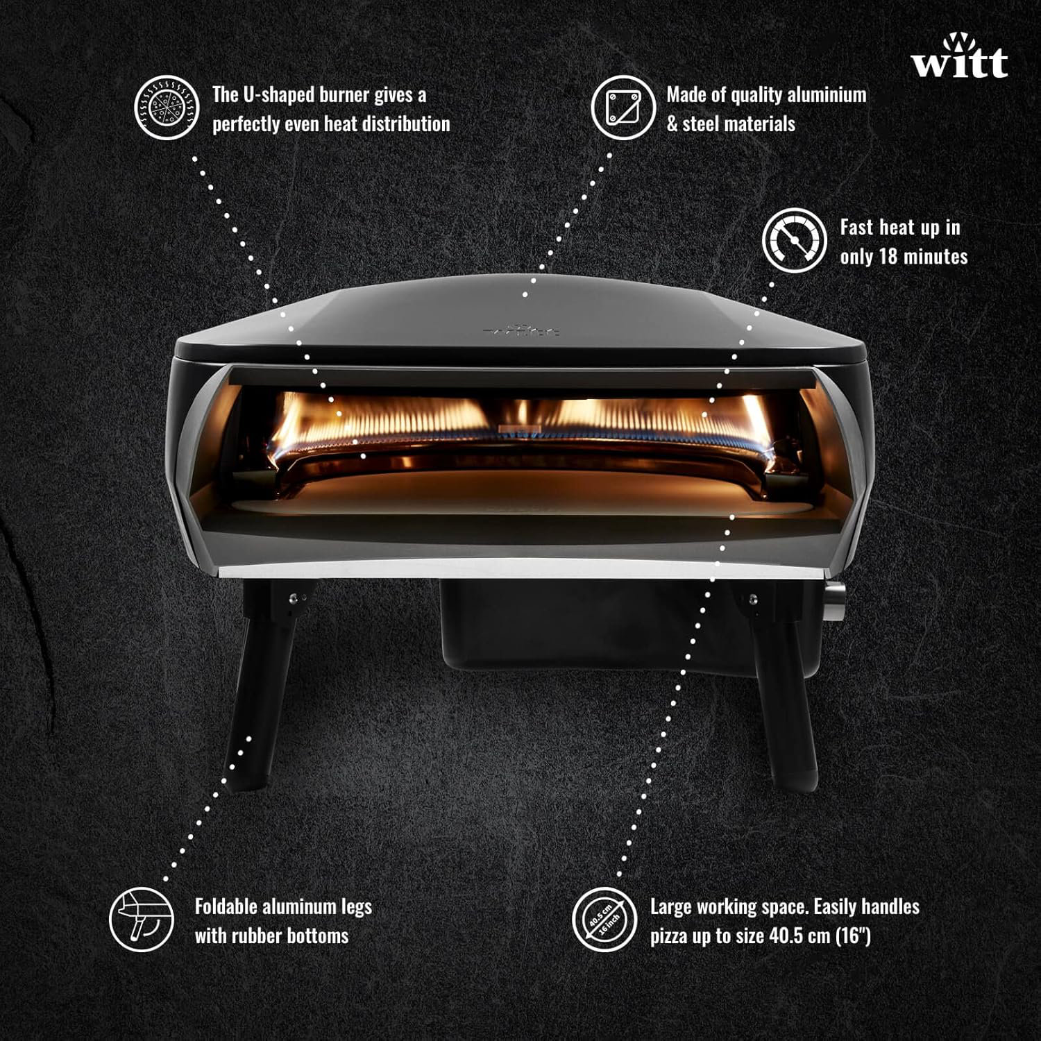 Witt US LLC Witt ETNA Fermo Award-Winning Pizza Oven –500°C Rapid ...
