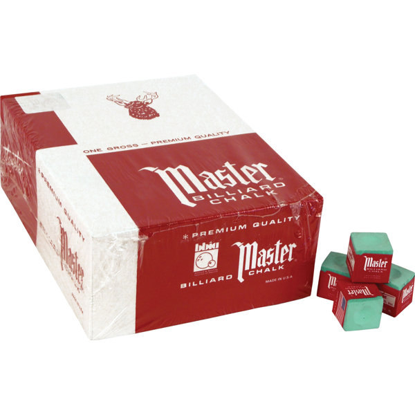 Tweeten Fabric Master Chalk - Wayfair Canada