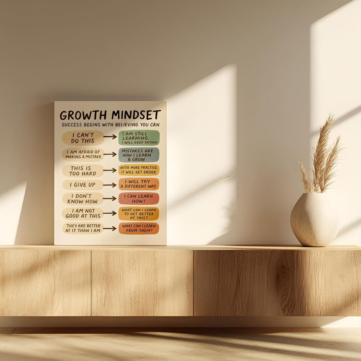 Bloomsbury Market Growth Mindset Canvas Wall Art Mental Health ...