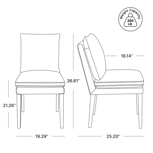 Birch Lane™ Brinley Sharla Upholstered Side Chair (Set of 2) & Reviews ...