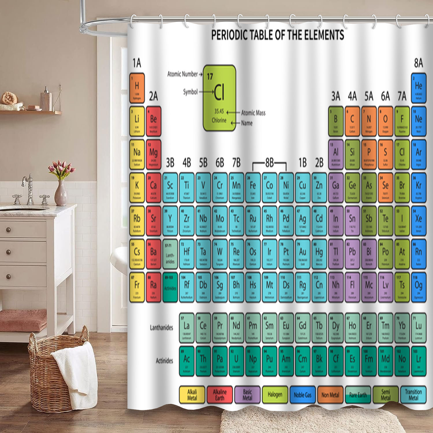 East Urban Home Periodic Table of The Elements Vector Waterproof Shower ...