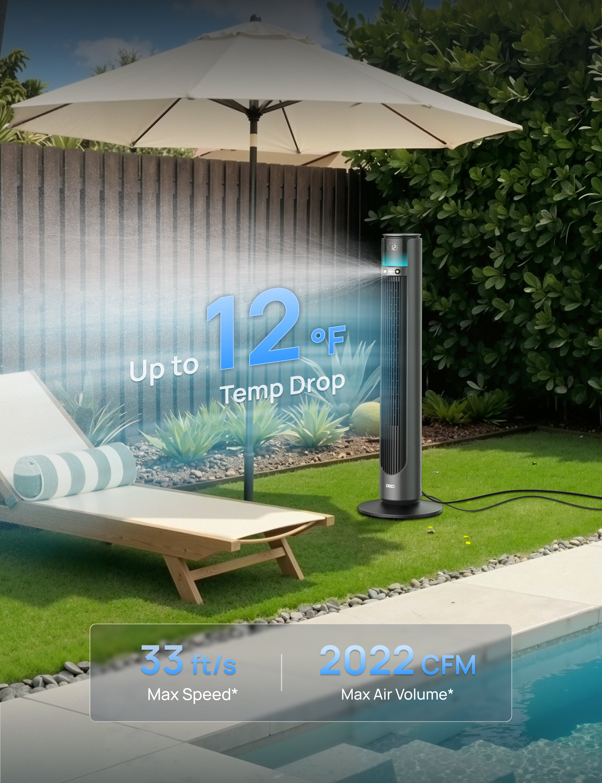 Dreo 42 In. 12 Speeds Smart Outdoor Misting Tower Fan In Black W/Remote ...