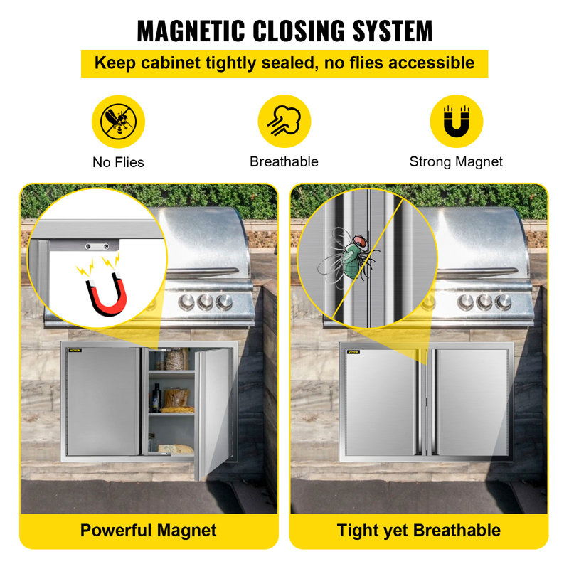 VEVOR 31" Stainless Steel Drop-In Access Doors & Reviews | Wayfair