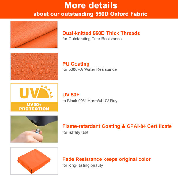 Yescom Polyethylene Plastic Side Wall for Canopy | Wayfair