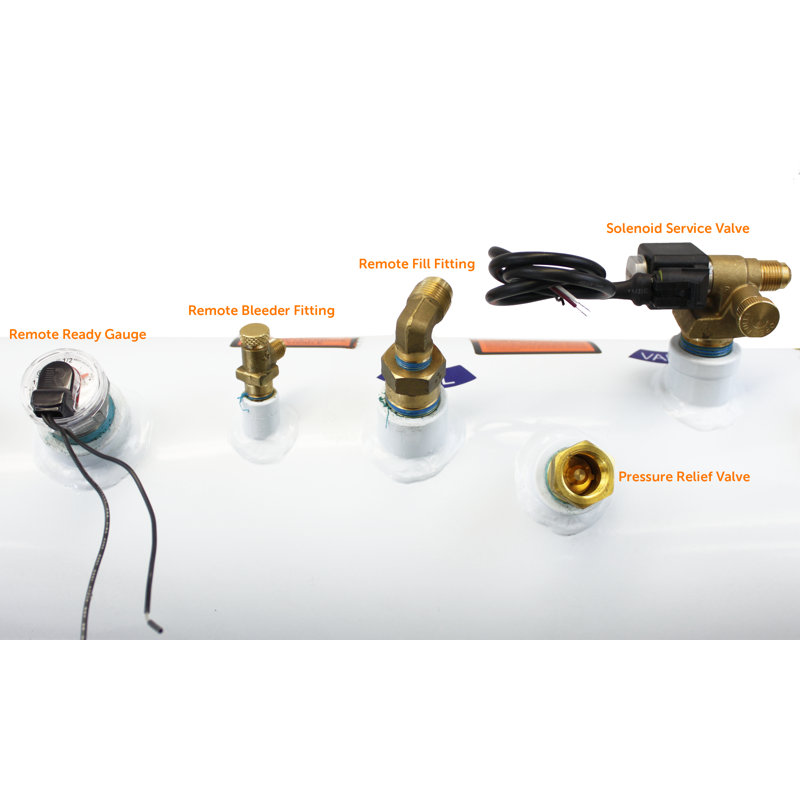 Flame King 5.9 Gallon ASME Horizontal Steel Propane Tank with Remote ...