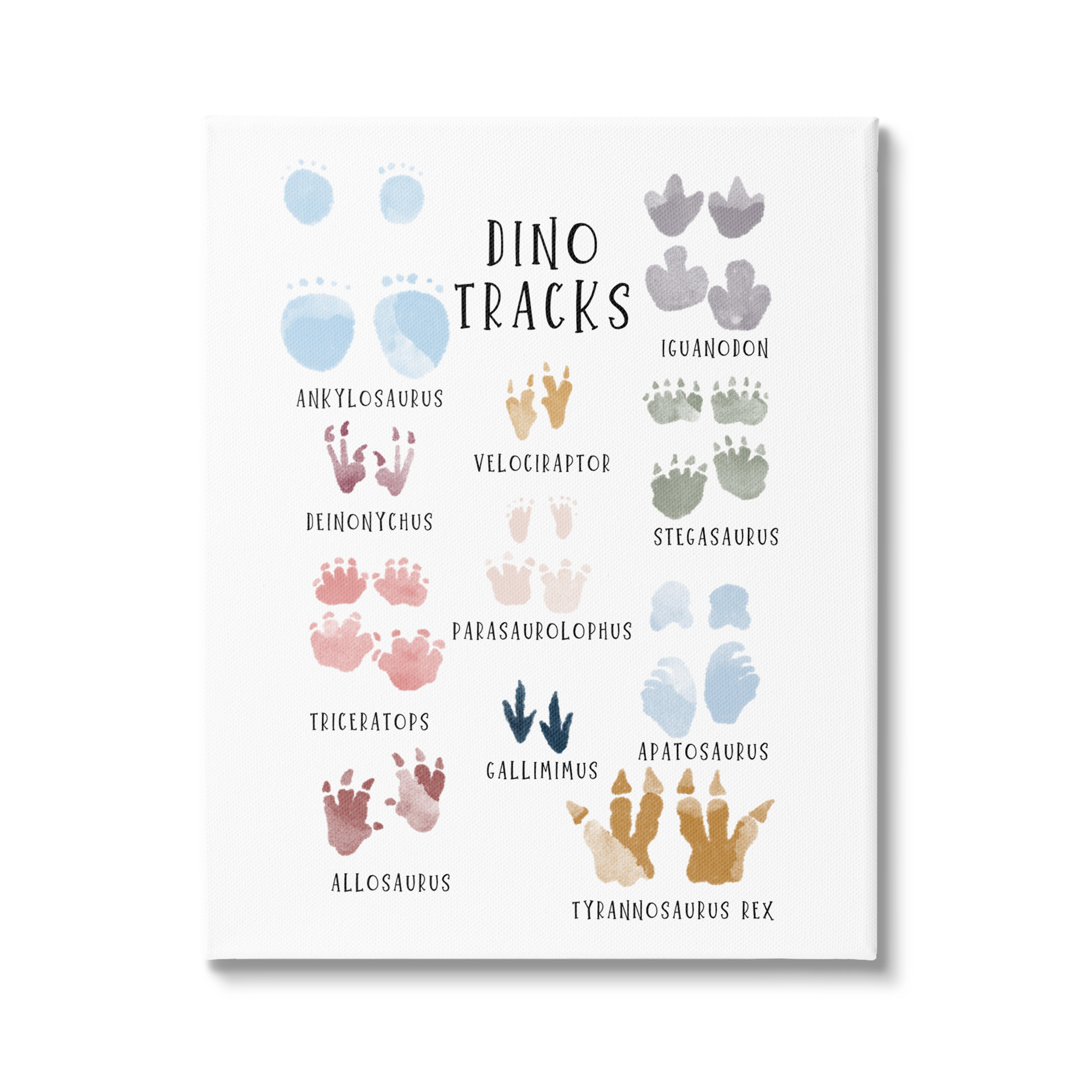 Trinx Dino Tracks Diagram Canvas Wall Art by Katie Griggs - Wayfair Canada