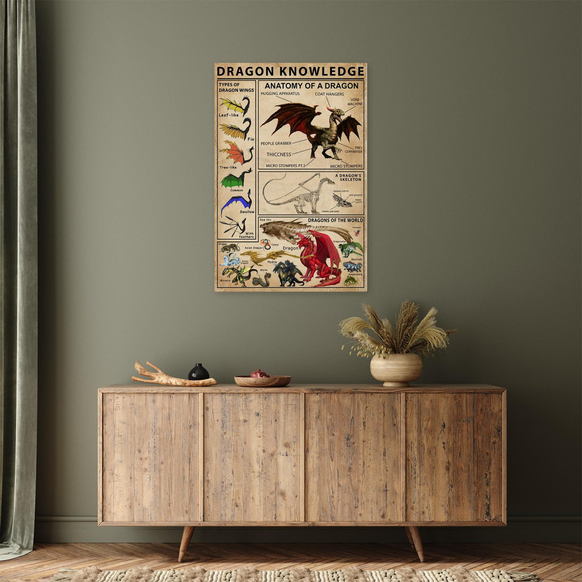 Trinx Dragon Knowledge - 1 Piece Rectangle Graphic Art Print On Wrapped ...