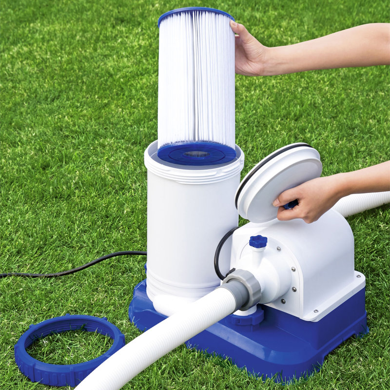 Bestway Flowclear Type IV & B Pool Filter Pump Replacement Cartridge (2 ...