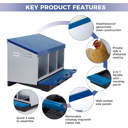 Tucker Murphy Pet™ Chicken Nesting Boxes, 3 Hole Weatherproof ...
