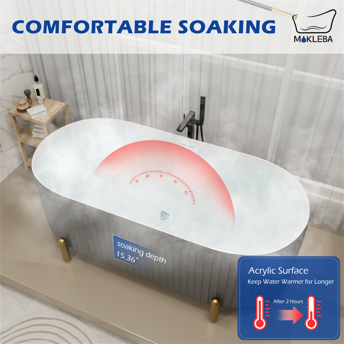 Mokleba Colour 67" L x 31" W Fluted Freestanding Soaking Acrylic ...