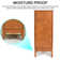 Winston Porter Karmisha Dresser & Reviews | Wayfair