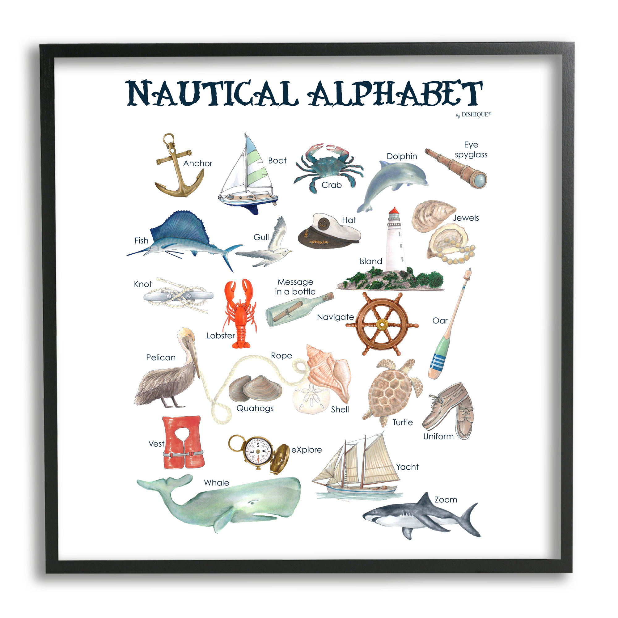 Stupell Industries Educational Nautical Alphabet Learning Chart Marine ...