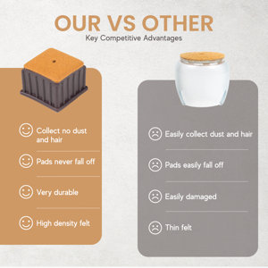 Chair Surfer Square Chair Leg Caps Floor Protectors (16 Set, XS 28-29mm ...