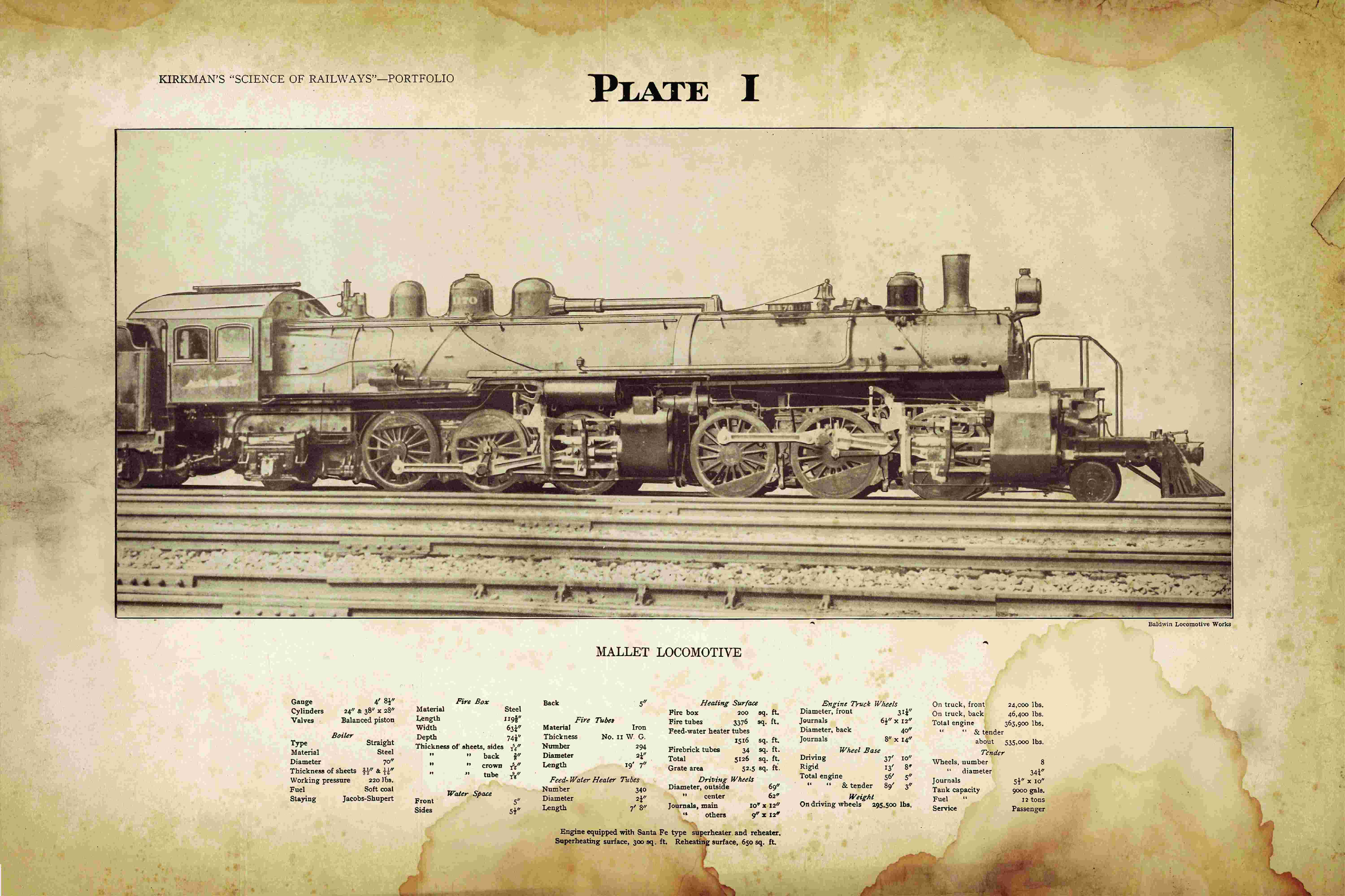 Williston Forge Mallet Locomotive - Wrapped Canvas Graphic Art | Wayfair