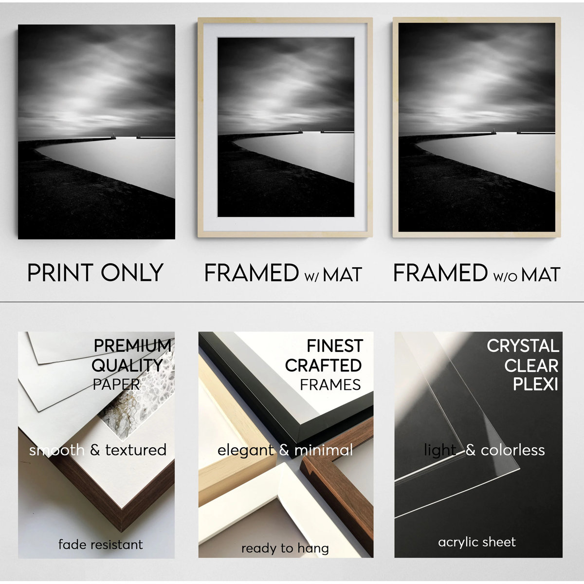 WeFrameArt Despair By Edvard Munch, Famous Painting Wall Art, Edvard ...