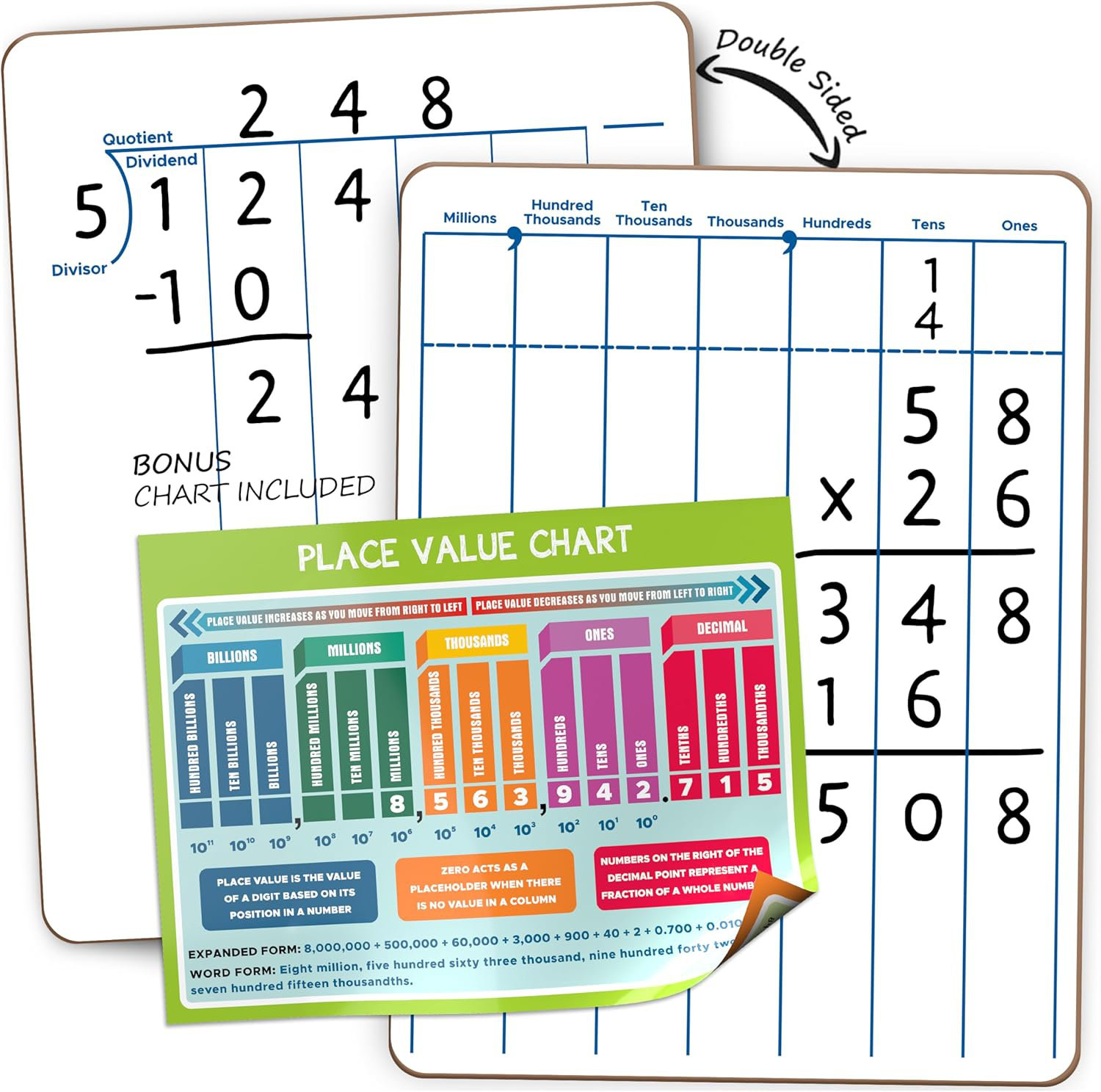 Scribbledo Dry Erase Division & Place Value White Board 9 X 12 Inch ...