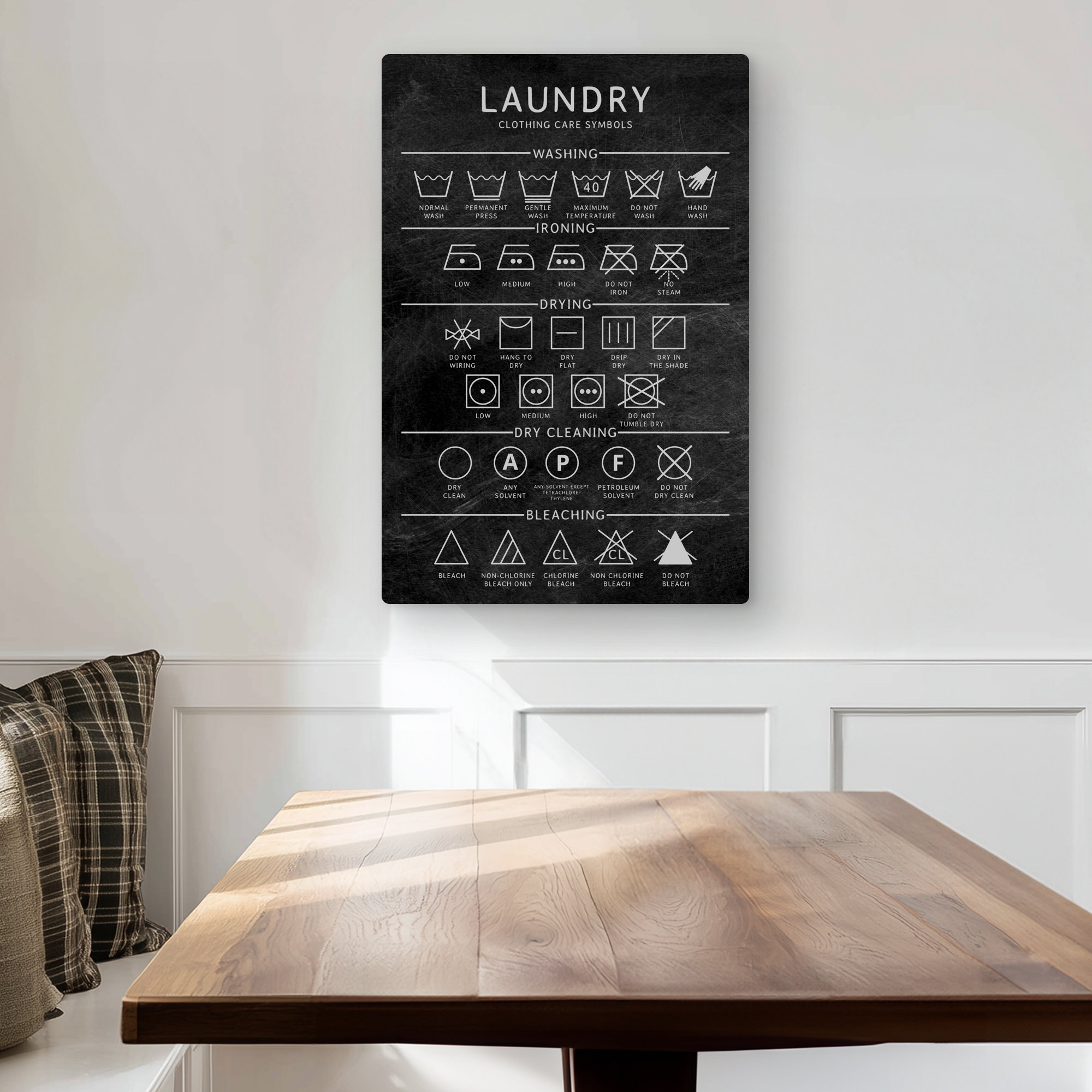 Begin Edition International Inc. Laundry Typo & Symbols Metal Print for ...