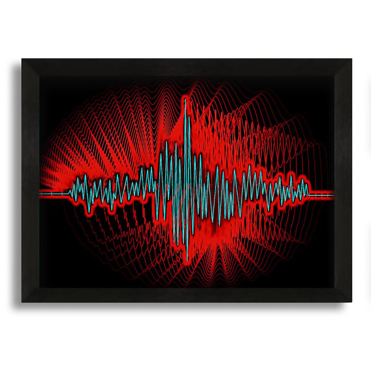 Latitude Run Pulse - Single Picture Frame Graphic Art on Canvas ...