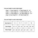 Sprogs Adjustable Height Rectangular Preschool Classroom Activity Table ...