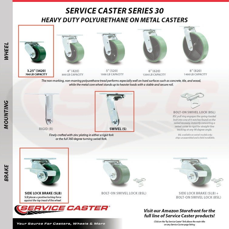 Service Caster 3.25 Inch Green Poly on Cast Iron Swivel Caster Set with ...
