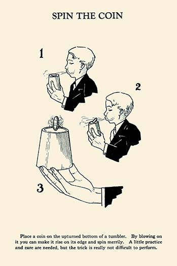 Buyenlarge 'A Clever Coin Trick 16 Pennies' by Harry Houdini Graphic ...