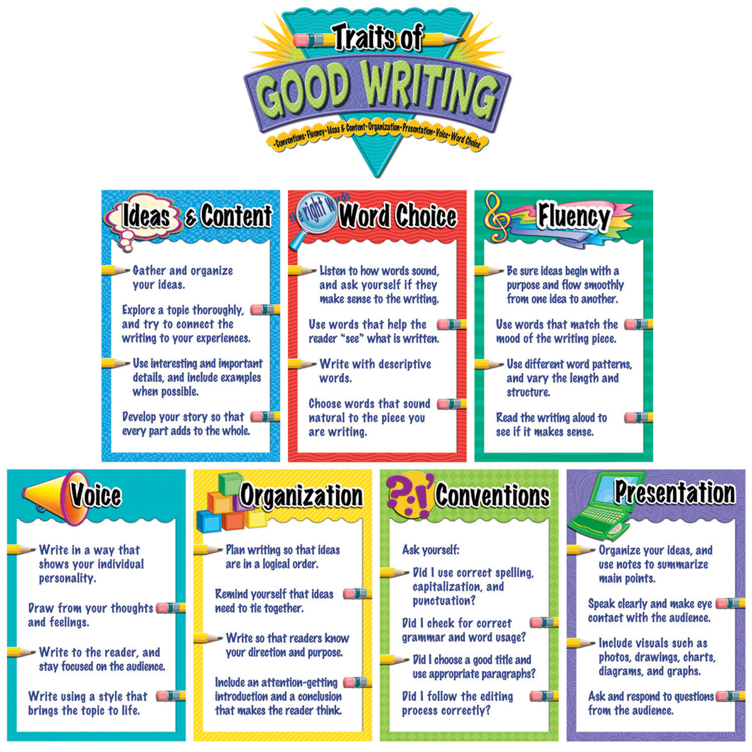 Teacher Created Resources Traits of Good Writing Bb Set - Wayfair Canada