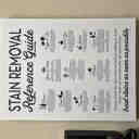 Trinx Stain Removal Reference Guide - Print on Canvas | Wayfair