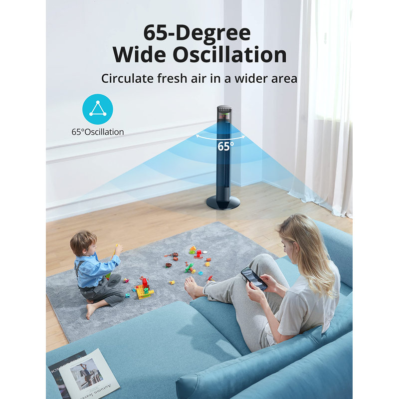 Taotronics Tower Fan, 36”oscillating Bladeless Fans With Remote, Quiet ...