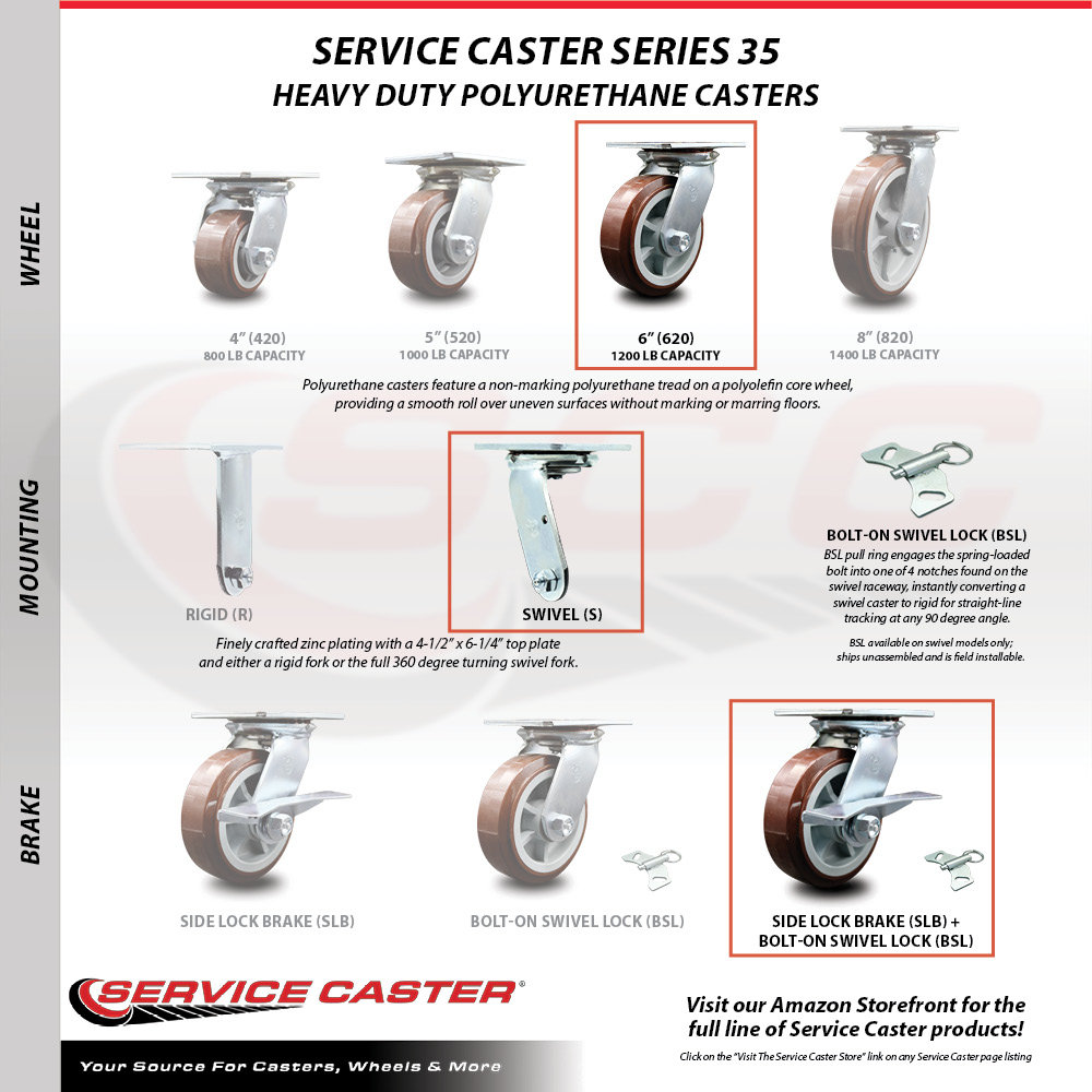 Service Caster 6 Inch Polyurethane Caster with Ball Bearing and Brake/Swivel Lock SCC - Wayfair ...