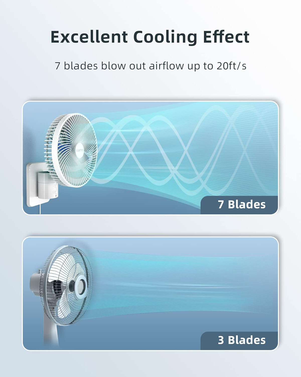 G & R PLUMBING ENTERPRISES, INC. 8” Small Wall Mount Fan with Remote ...