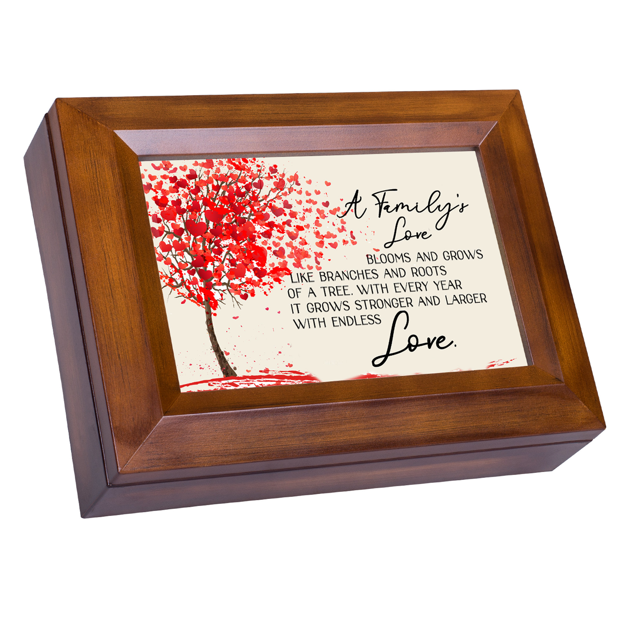 Trinx Edrin Plastic Memory Box - Wayfair Canada