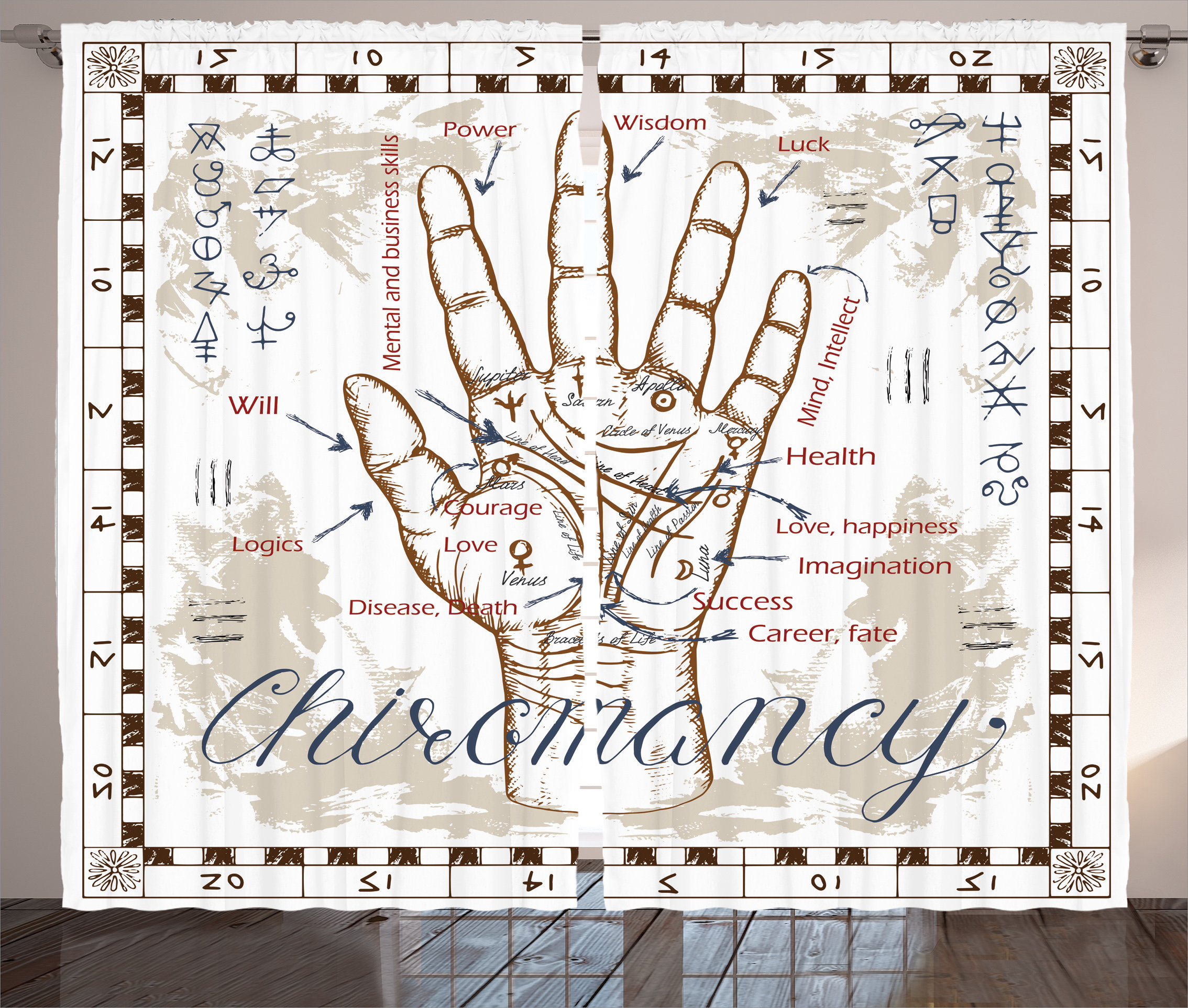 Ambesonne Occult Vintage Chiromancy Chart with an Human Hand Palm Mystic Science of Universe ...