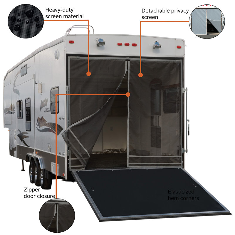 Classic Accessories Overdrive Mildew Resistant RV Cover By Classic ...