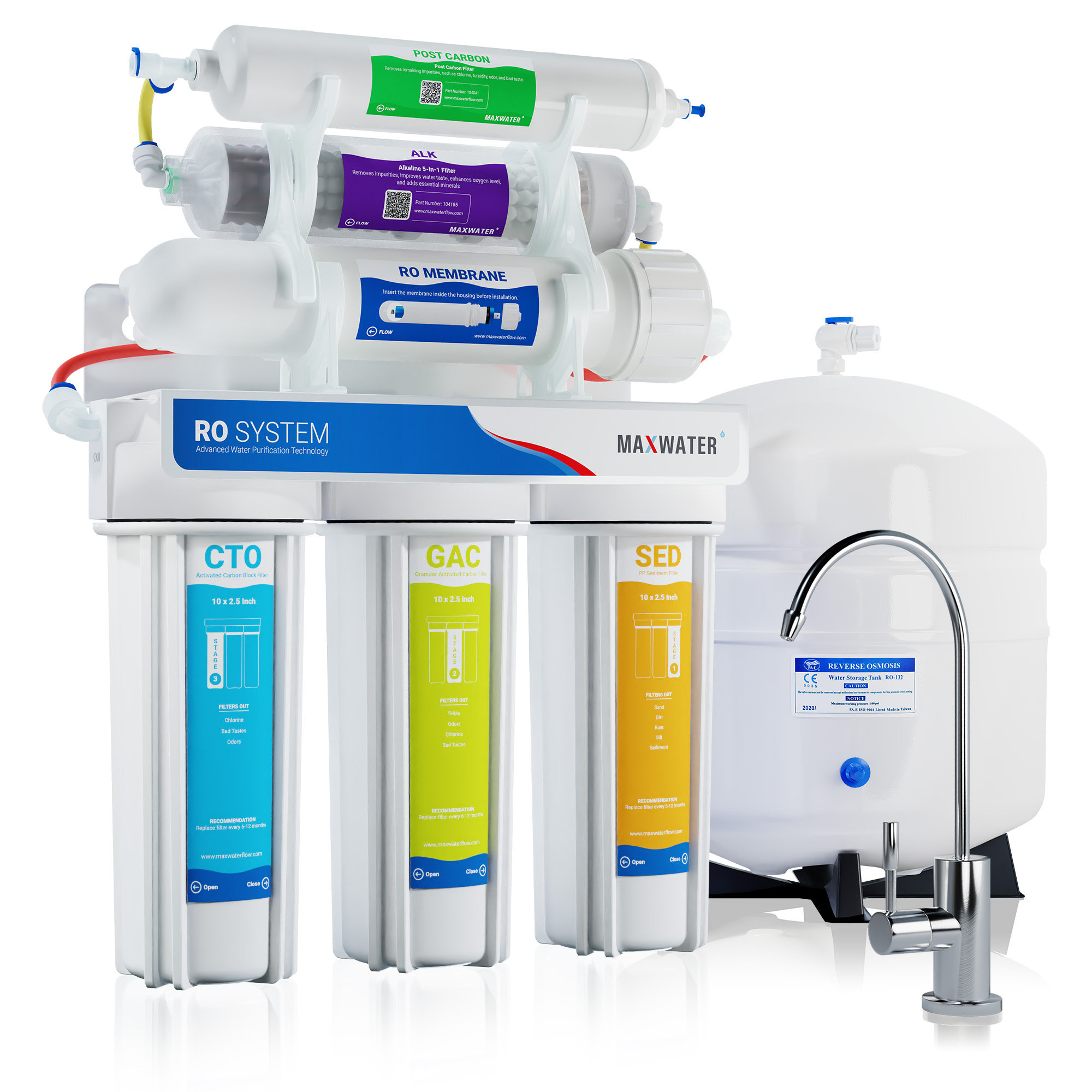 Max Water Système de filtration Max Water 50 GPD 10-Stage RO (Osmose ...