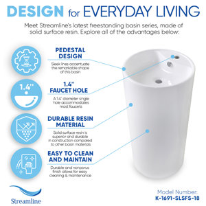 StreamlineBath Streamline Resin Circular Pedestal Bathroom Sink with ...